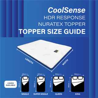 Sleepro CoolSense 3-Inch HDR Response Nuratex Mattress Topper ...