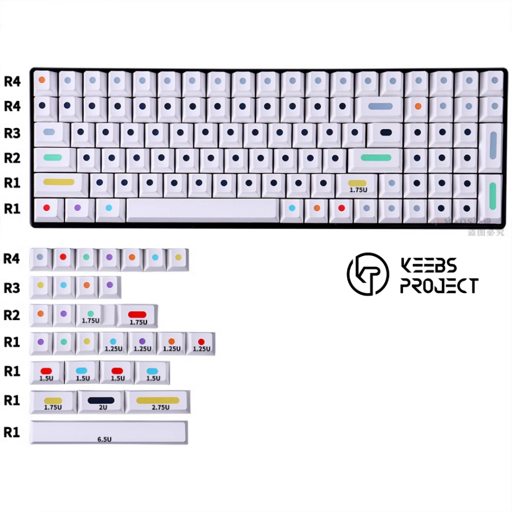 [Collection] PBT Cherry Profile 2 Keycaps for Mechanical Keyboard for ...