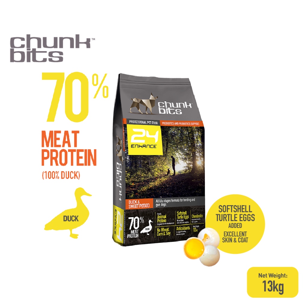 Chunkbits Enhance 24 Dog Dry Food Duck & Sweet Potato (13kg) | Shopee ...