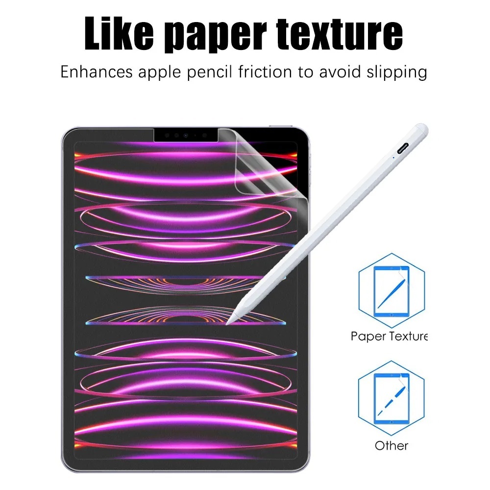 PaperLike Matte Screen Protector – Paper-Feel Film for iPad Pelindung ...