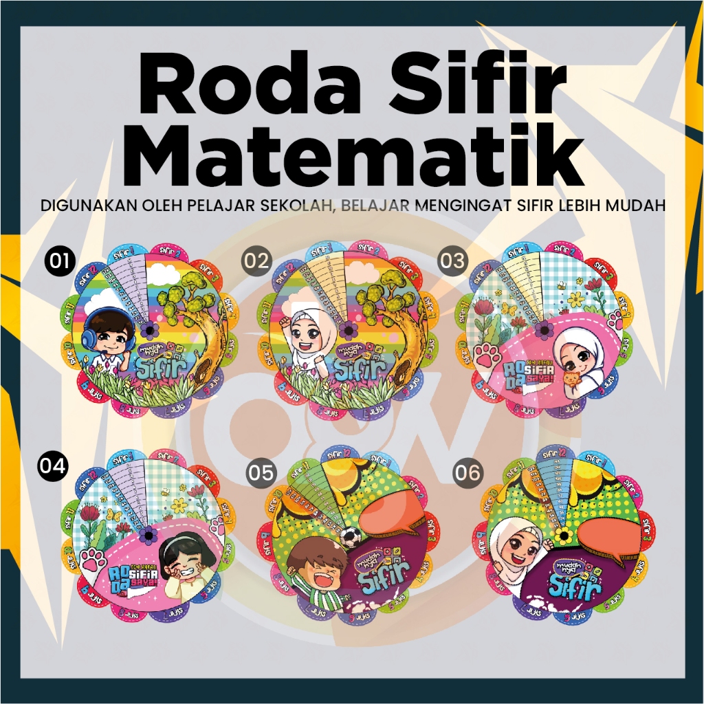 Sifir Roda Anak2 Sifir 1 Sampai 12 Bijak Matematik Senang Hafal dan Kira2 untuk Pelajar ...