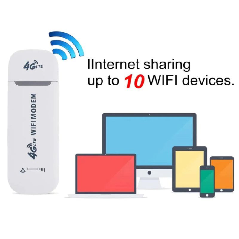 4G LTE WiFi Modem WLAN MIFI Portable Hotspot 4G Wi-Fi Router Wireless ...