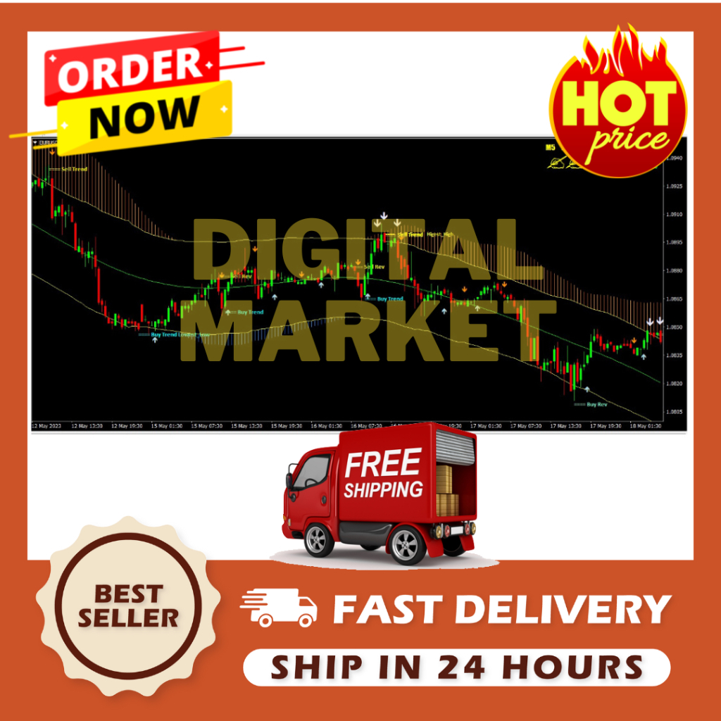 Indicator Premium Smart Market Structure Concepts MT4 | Shopee Malaysia
