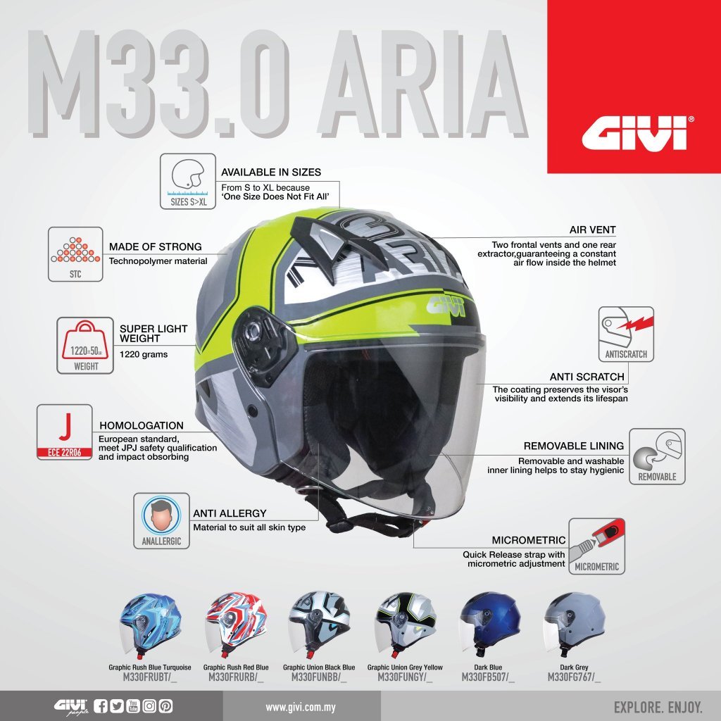 Helmet Givi M33.0 ARIA Jet Single Visor Plain and Design Open Face Helmet Topi Keleda Givi Jet ...