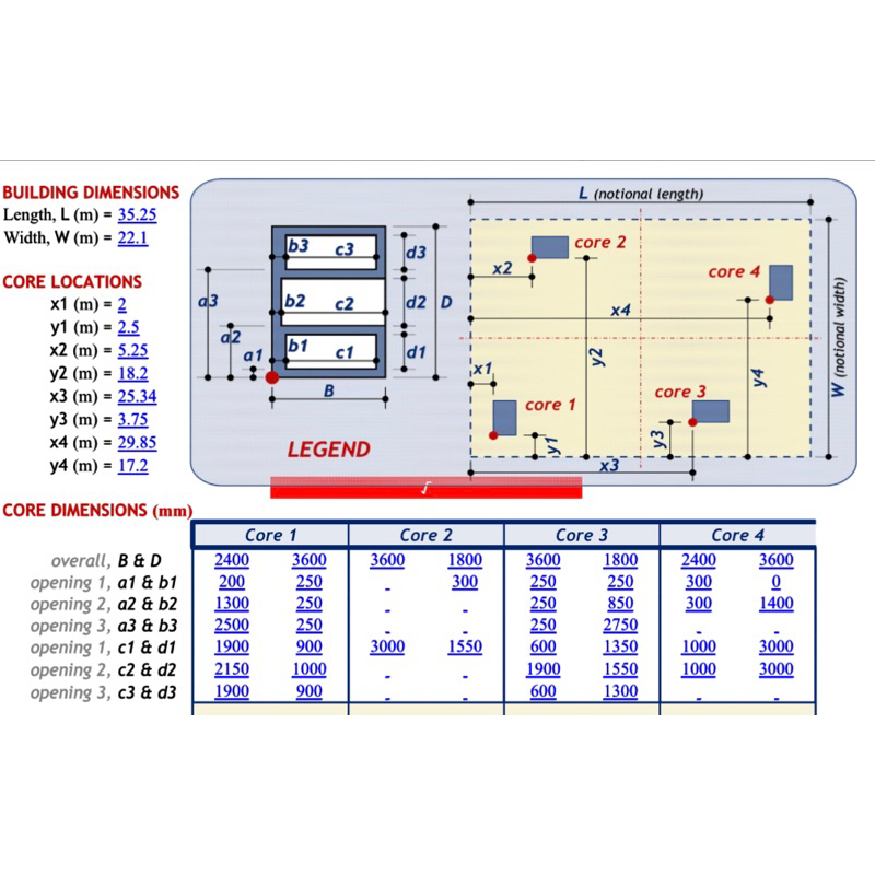 Core Wall Design Spreadsheet in Eurocode EC2 | Shopee Malaysia