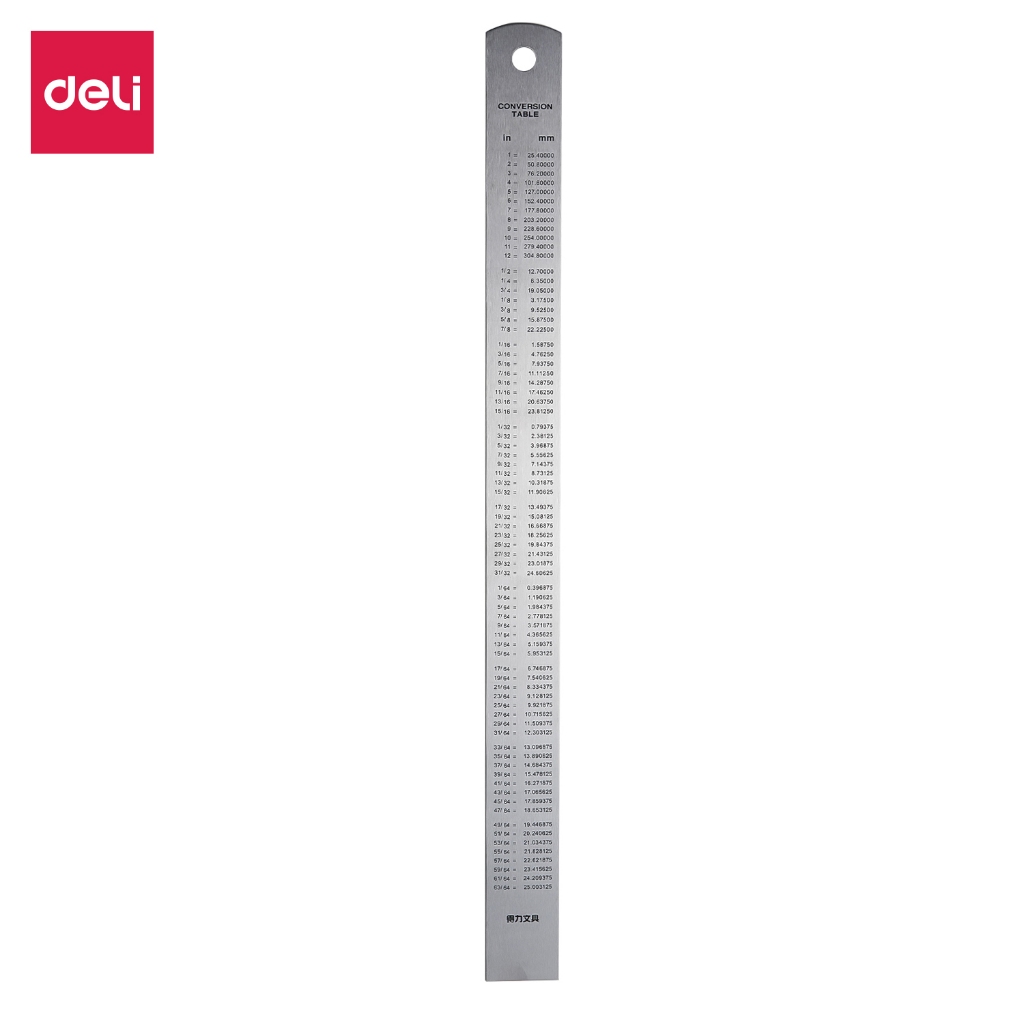 Deli Metric Metal Ruler Steel Scale Durable Precision Measuring Tool ...
