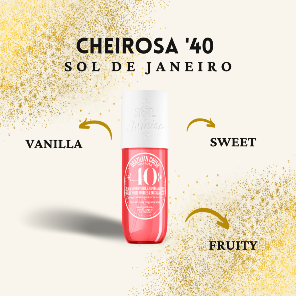 [DECANT] SDJ Brazilian Crush Cheirosa 40 (Limited Edition) | Shopee ...