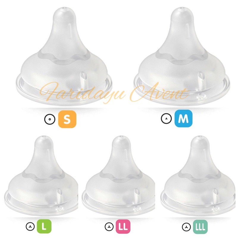 ORIGINAL Pigeon SofTouch Teat Twin Pack Puting botol susu pigeon ...