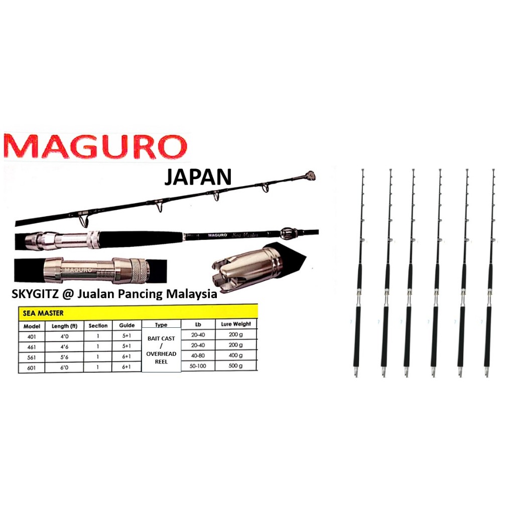 MAGURO SEA MASTER BOTTOM ROD | Shopee Malaysia