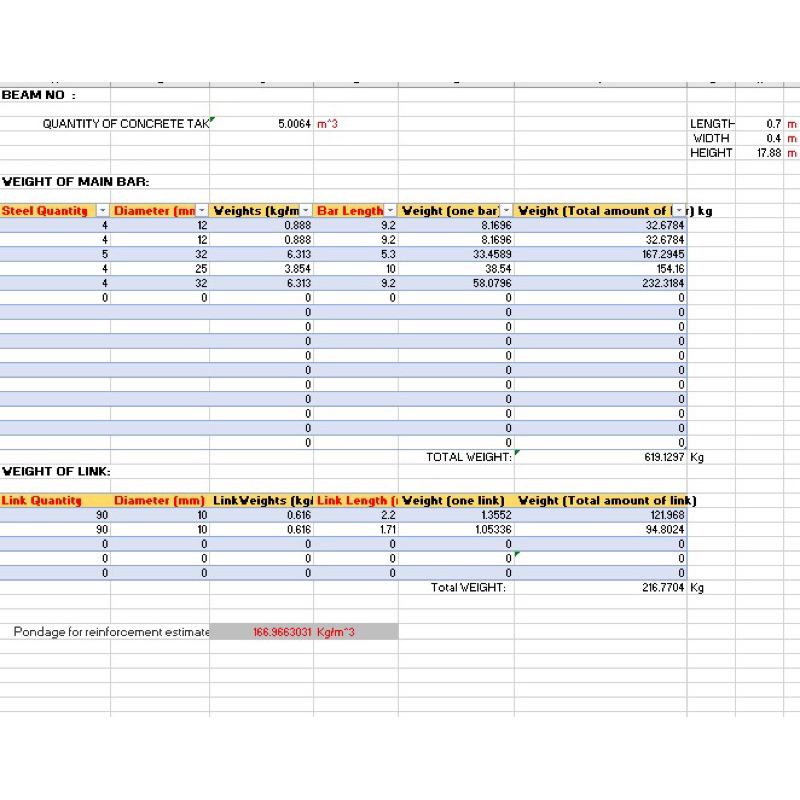 Pondage for Reinforcement Estimate Excel Sheet | Shopee Malaysia