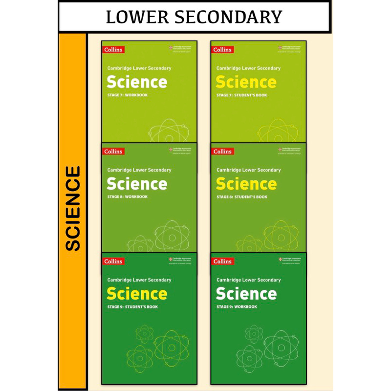 (PRINTED BOOK) Lower Secondary Science Stage 7/8/9 | Textbook ...