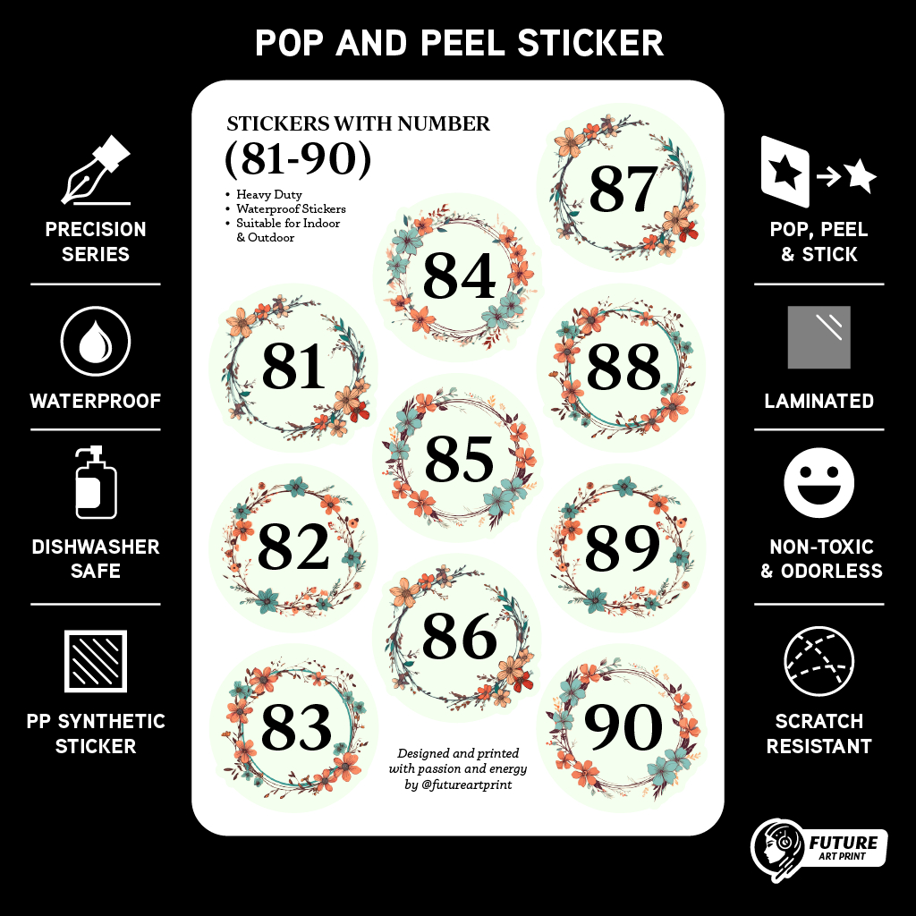 Set Number Stickers of 1-100 Alphabet Letter A-Z Symbols. Premium ...