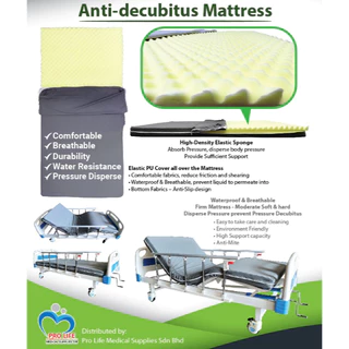 ripple mattress - Prices and Promotions - Apr 2024 | Shopee Malaysia