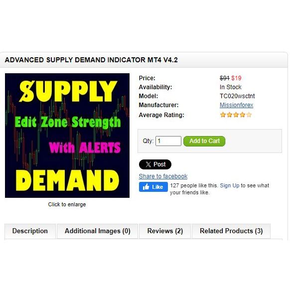 ADVANCED SUPPLY DEMAND INDICATOR MT4 V4.2 | Shopee Malaysia