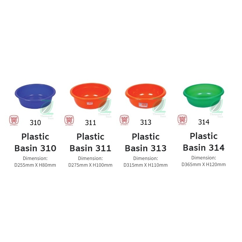 Plastic Round Basin / Multi Purpose Basin / Basin Cuci Pinggan | Shopee Malaysia