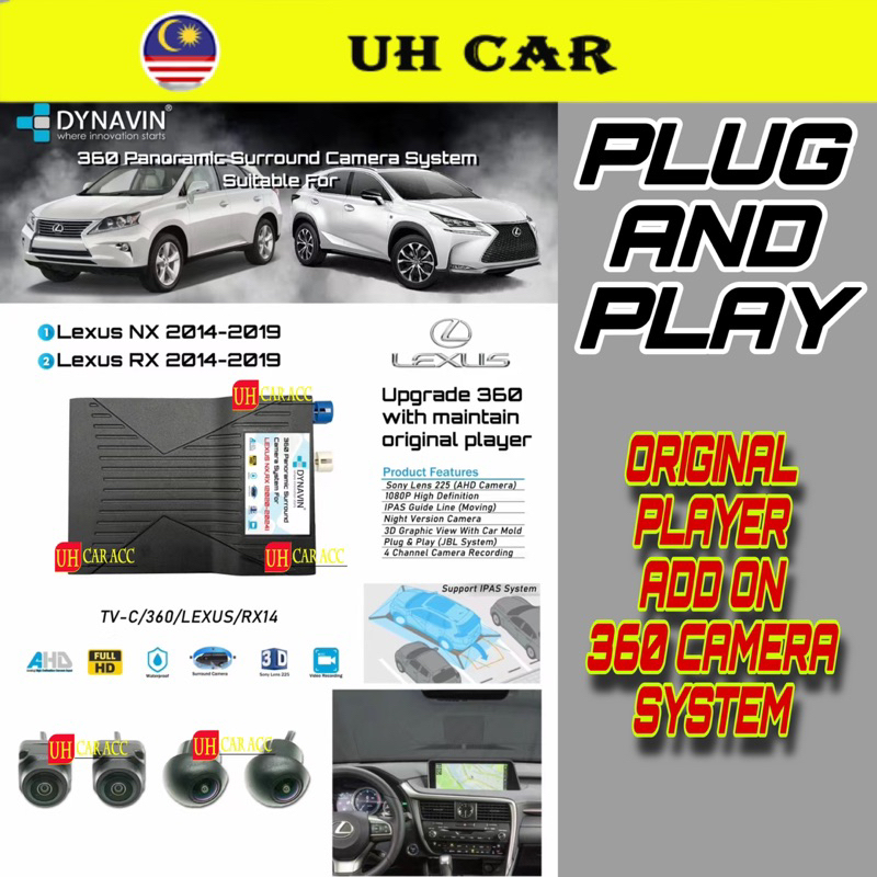 (DYNAVIN 360CAMERA) BMW 2013-2022 LEXUS NX RX Add On 360 Camera System ...