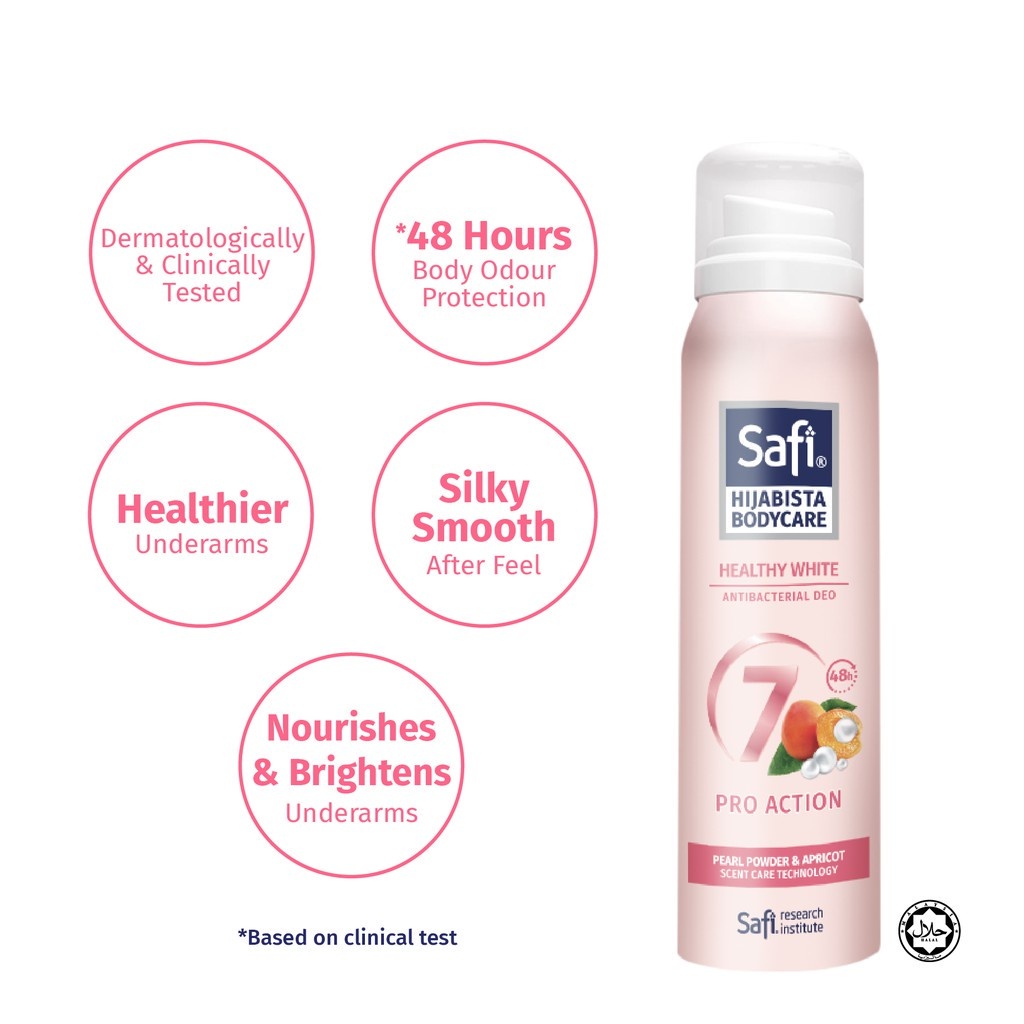 Safi Hijabista Bodycare Antibacterial Deodorant Spray 150ml (Soft ...