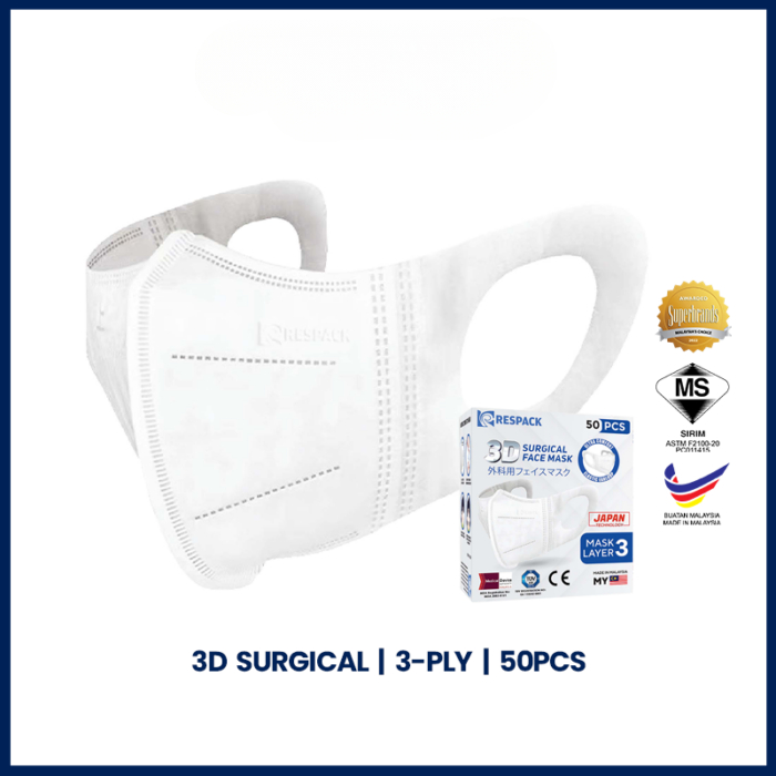 Respack 3D Adult Surgical Face Mask 3ply (Japan Technology) 50pcs/box ...