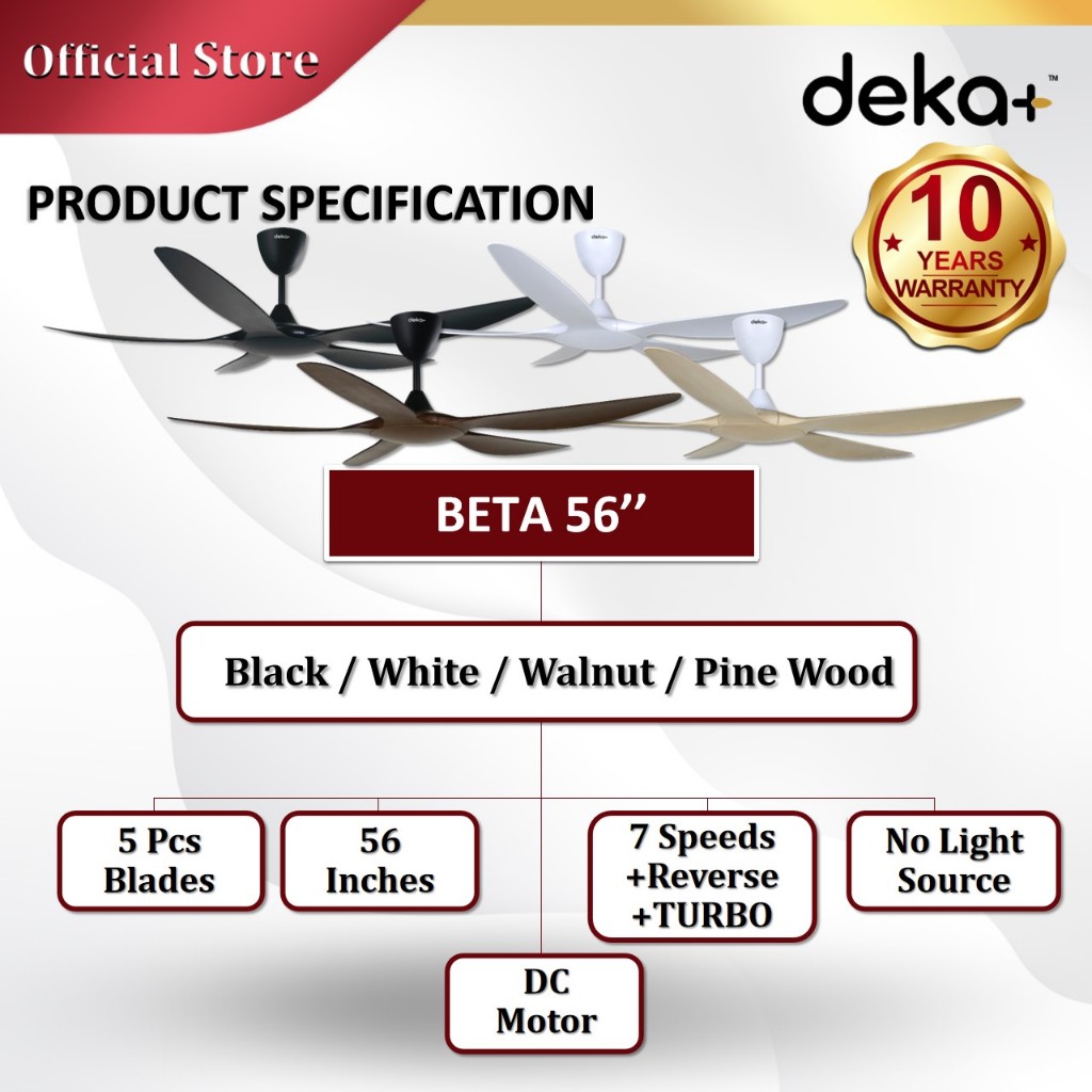 DEKA+ BETA 56'' 5 Blades 14 Speeds + TURBO with Remote Control DC ...