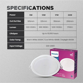 PHILIPS MESON Recessed Downlight 4" 5" 6" 8" 9W 13W 17W 24W LED Ceiling ...