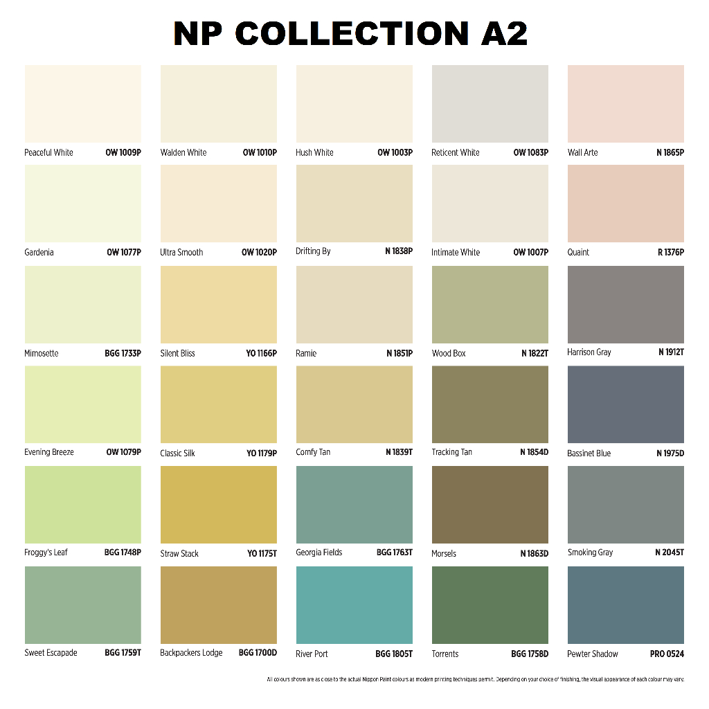 Nippon Paint Weatherbond Hi-Gloss (Quartz) Exterior Wall Paint / Cat ...