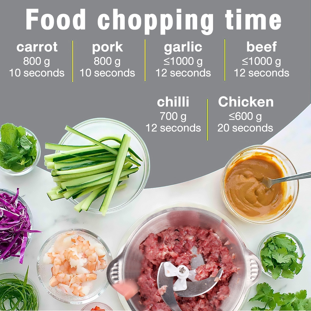 Simmo Electric Meat Grinder 3L/5L Chopper Blender Stainless Steel Food Processor Large Capacity ...