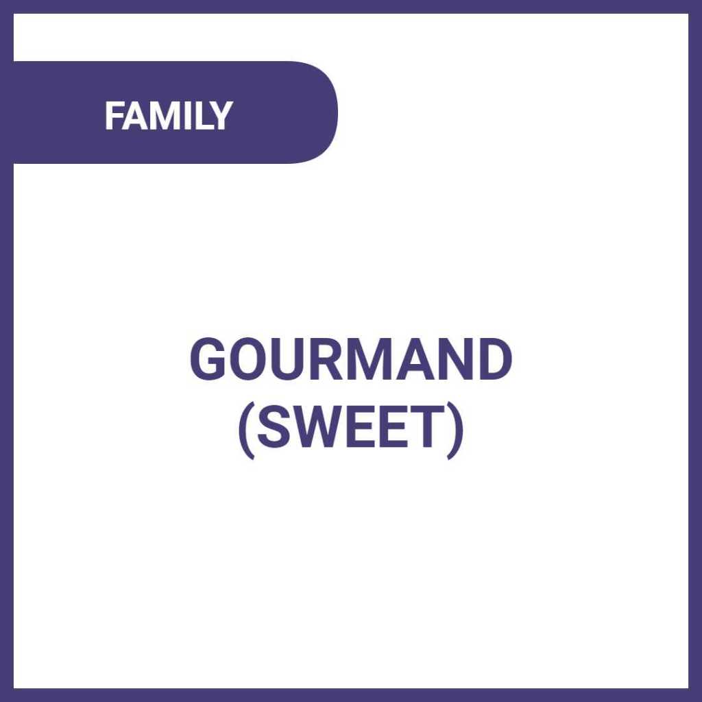 Isobutavan Aroma Chemical for perfumery | Shopee Malaysia