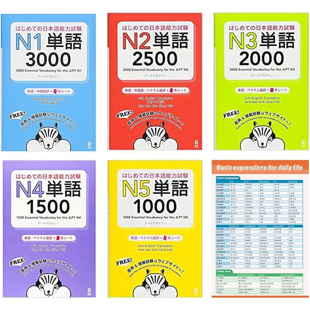 [𝐃𝐈𝐆𝐈𝐓𝐀𝐋] JLPT Essential Japanese Vocabulary Bundle • N1-N5 • Japanese Language Study Book ...
