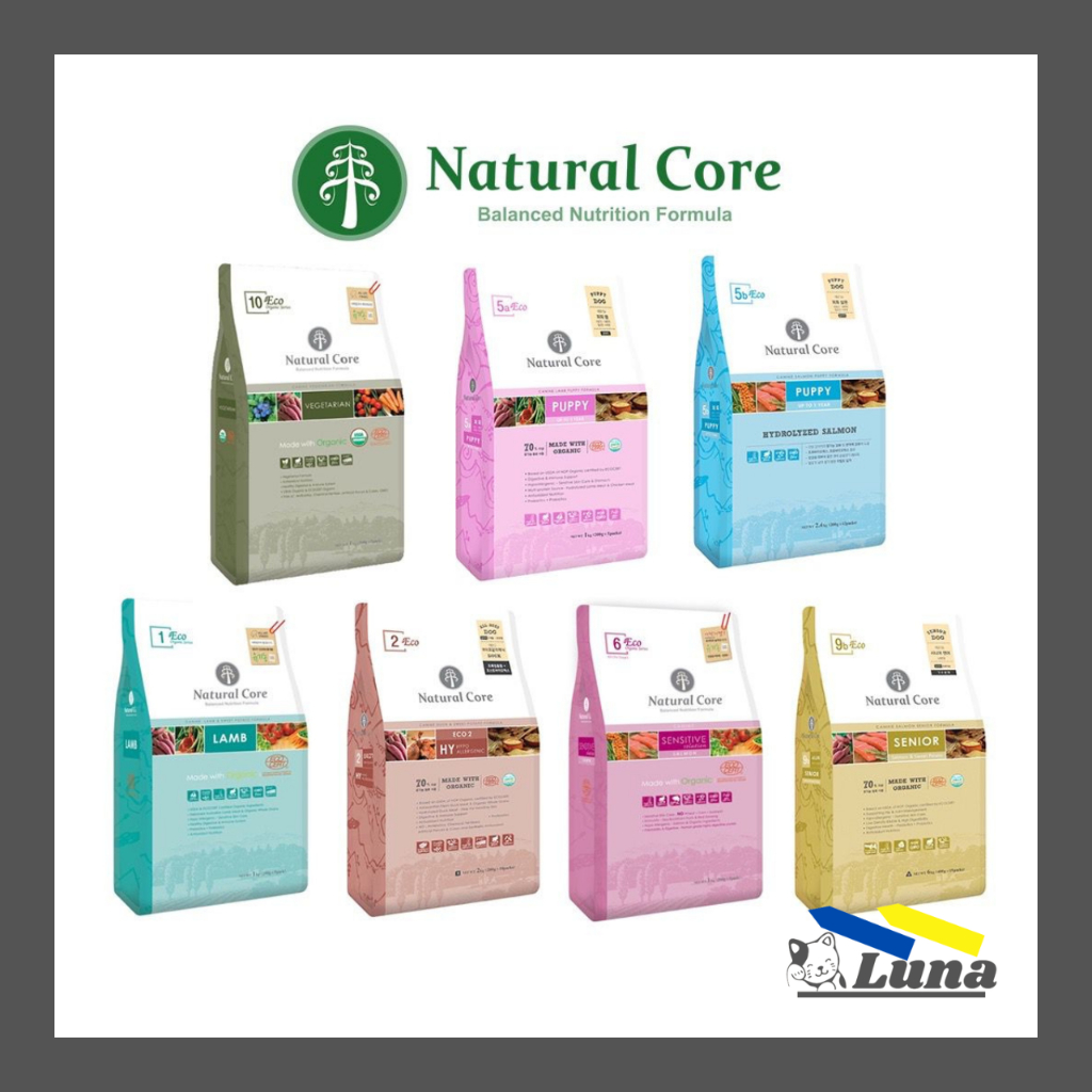 Natural Core Dog Food 1KG - Natural Core Sensitive Salmon,Natural Core ...