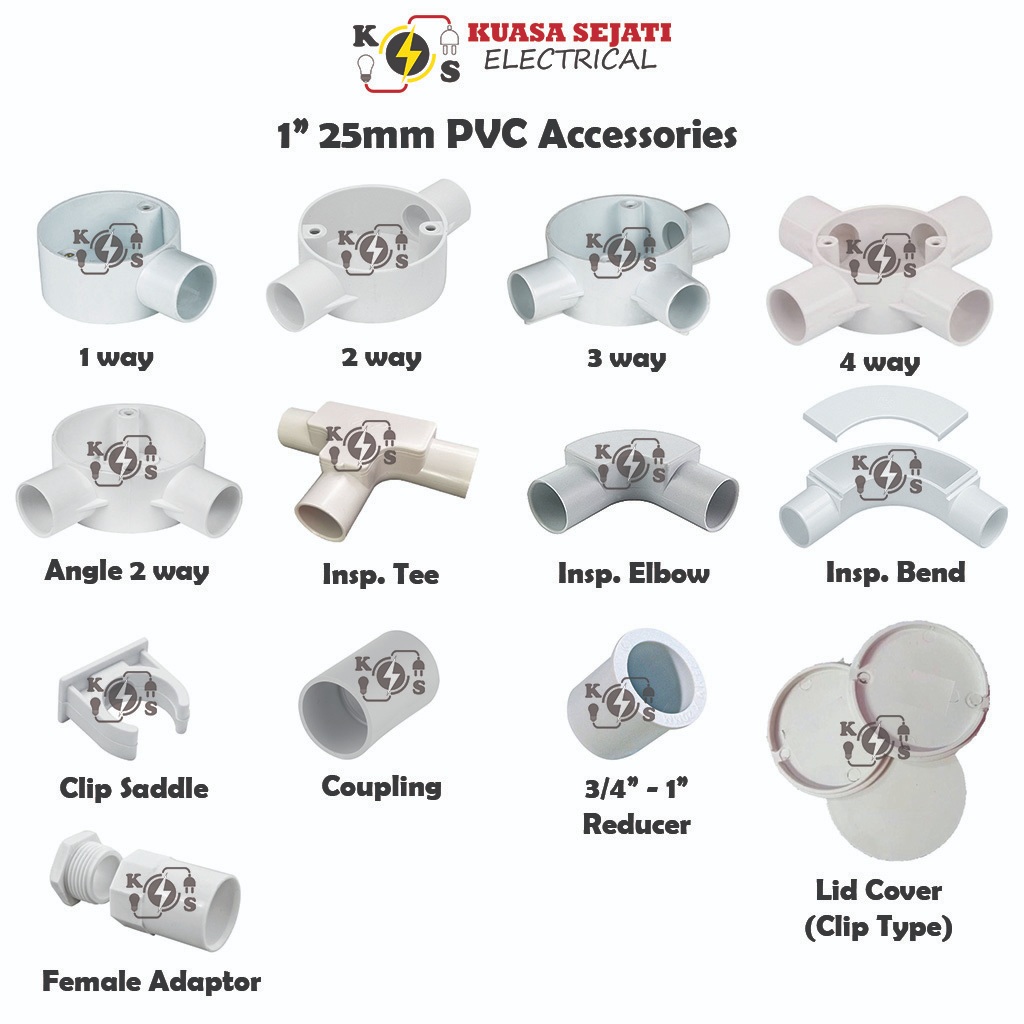 1" 25mm PVC Conduit Fitting Box Accessories - 1way, 2way, 3way, 4way ...