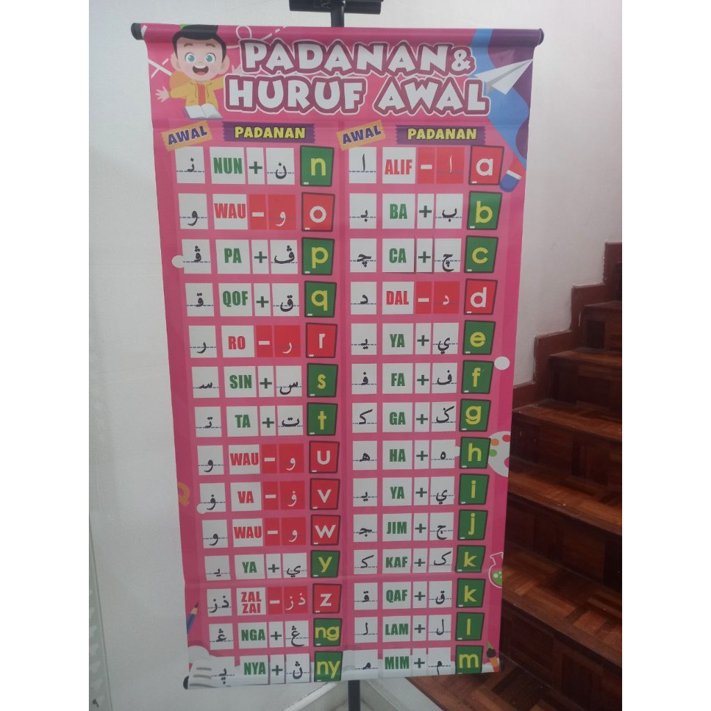 BUNTING PADANAN HURUF AWAL JAWI | Shopee Malaysia