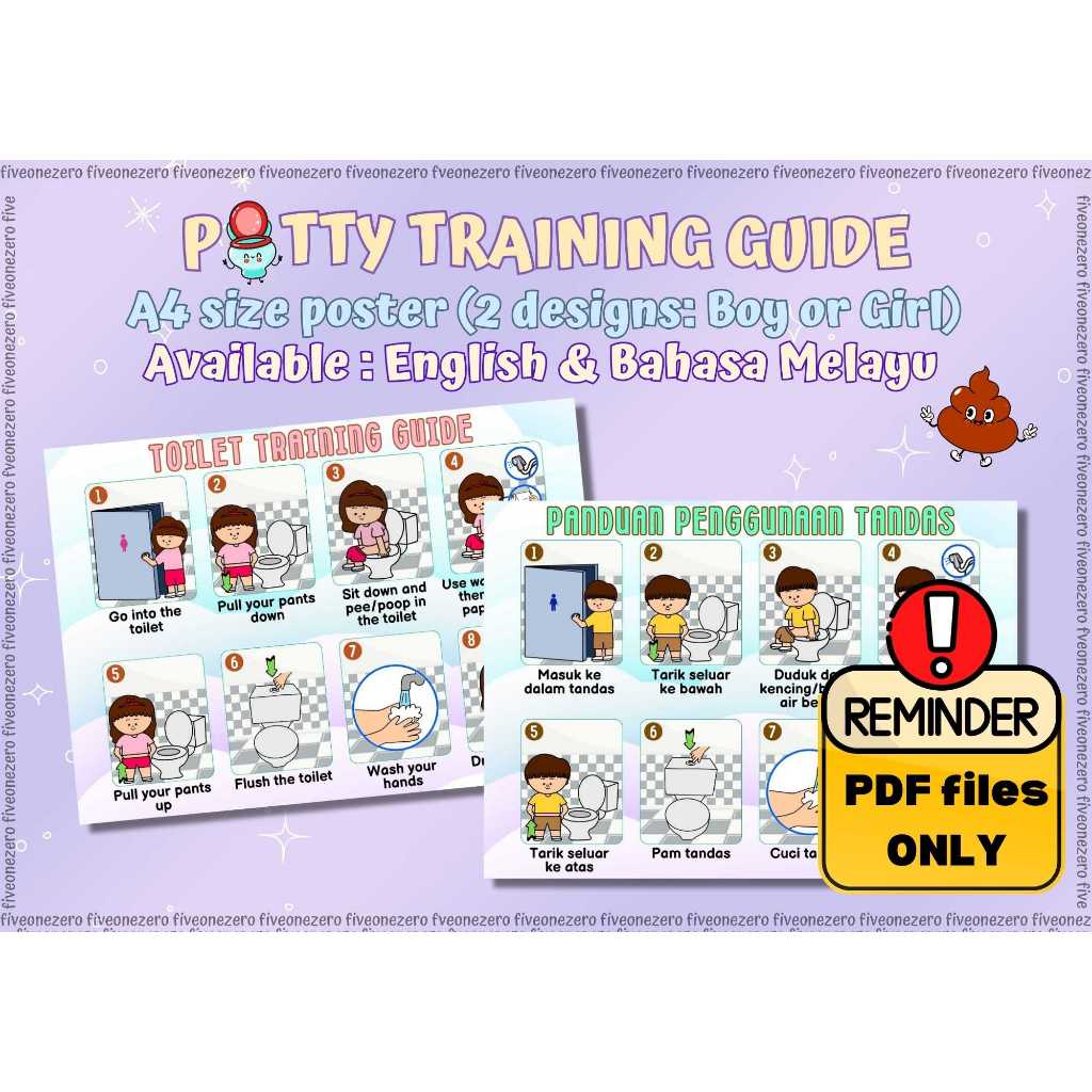 [PDF Softcopy] Potty Training Guide Poster; Latihan Ke Tandas; Panduan ...