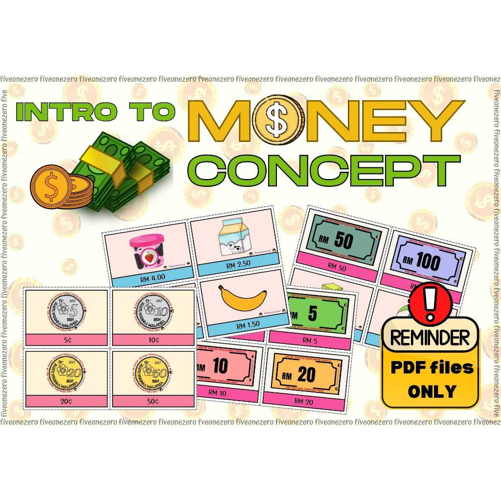 [PDF Softcopy] Money Concept for Children Flashcards, Pretend Play ...