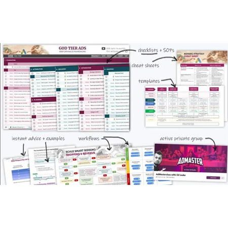 (Updated) God Tier Ads Framework & Bonuses By Ed Leake | Shopee Malaysia