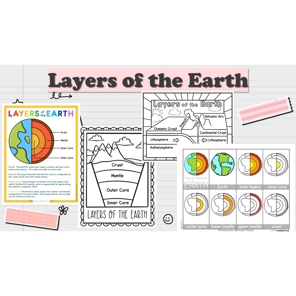 [PRE295] 29 pages Layers of the Earth Worksheet for Pre-school PDF ...