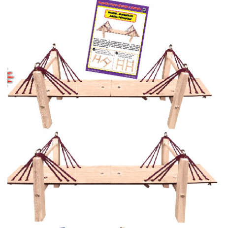 Penghasilan Projek RBT - Model Jambatan Kabel Penahan | Shopee Malaysia