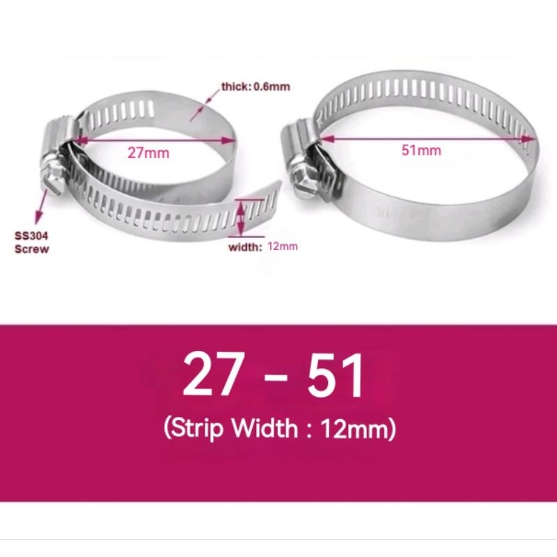 SUS304 Stainless Steel Hose Clip Hose Clamp Stainless Steel Klip Samco ...