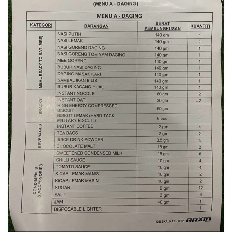 MAKANAN CAMPING/ RANGSUM TEMPUR/ MILITARY RATION & HIKING READY TO EAT ...