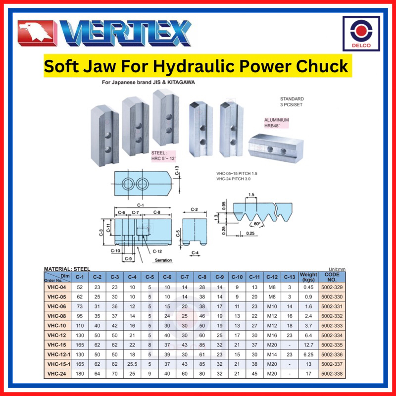 VERTEX TAIWAN VHC-05 to VHC-15 Soft Jaw For Hydraulic power chuck ...