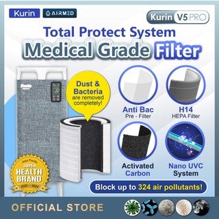 (OFFICIAL) Kurin Japan Air Purifier V5 PRO Pets Home Fresh Air Dust ...