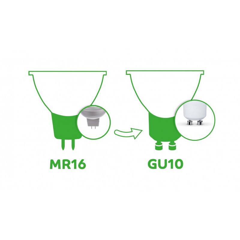 (SIRIM)Megaman LED MR16 / GU5.3 , GU10 Light Tracklight Bulb ...