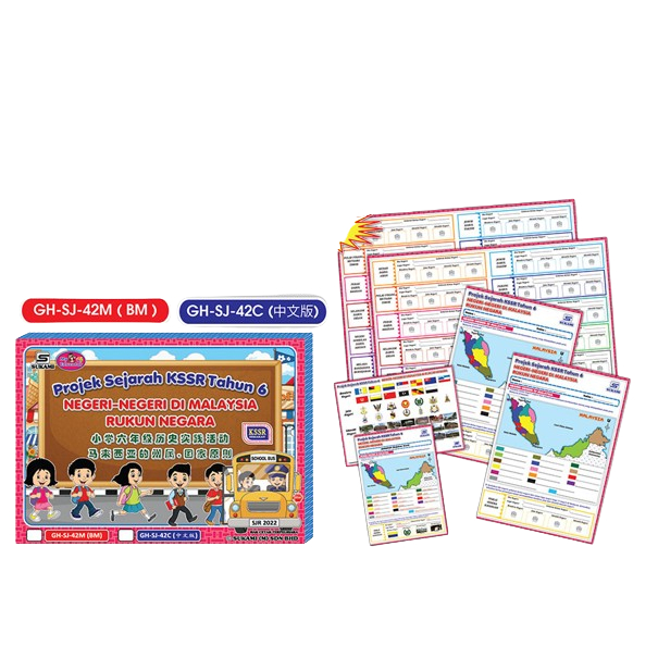 Projek Sejarah KSSR (Semakan) Tahun 6 Negeri-negeri Di Malaysia & Rukun ... Projek Sejarah KSSR (Semakan) Tahun 6 Negeri-negeri Di Malaysia & Rukun ...