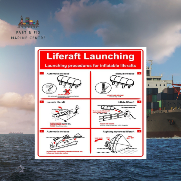 LIFERAFT LAUNCHING PROCEDURE (FULLY ENCLOSED) 330MM X 475MM | Shopee ...