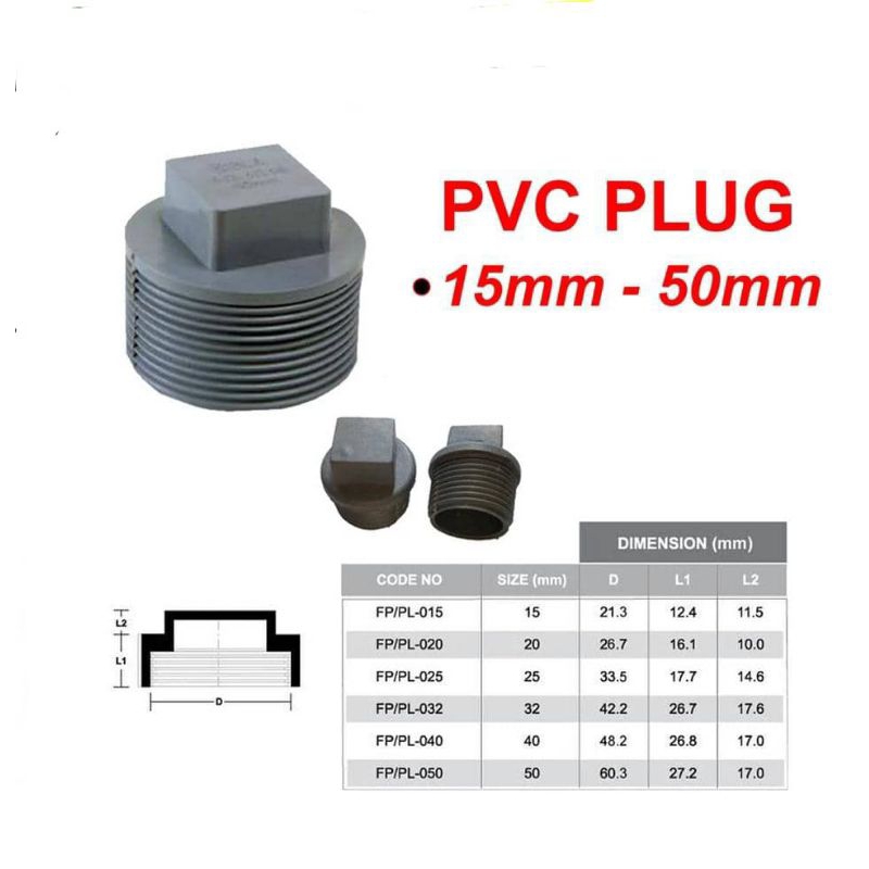 PVC Fittings Plug Pipe Connector 1/2", 3/4", 1", 1-1/4", 1-1/2", 2 ...