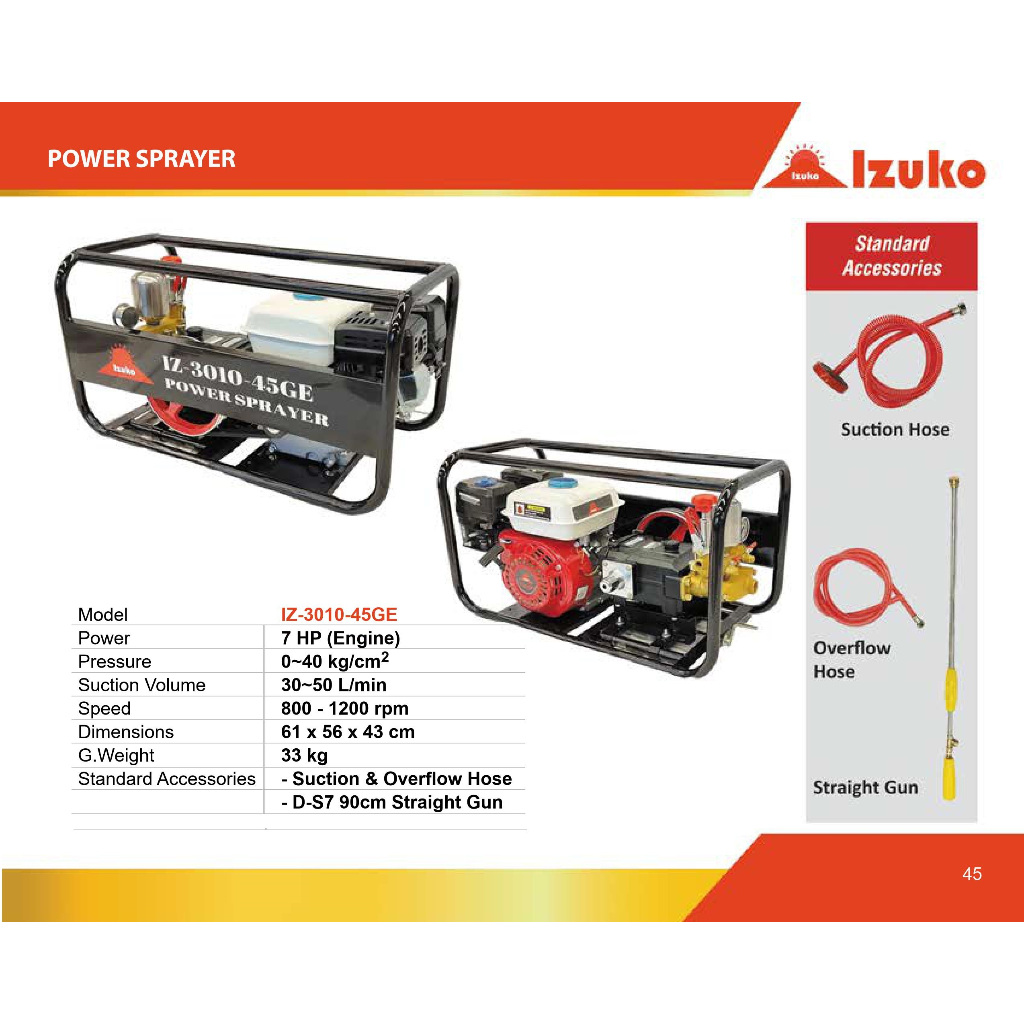 HEAVY DUTY IZUKO IZ-3010-45GE 7HP PETROL ENGINE POWER SPRAYER CAR WASH ...