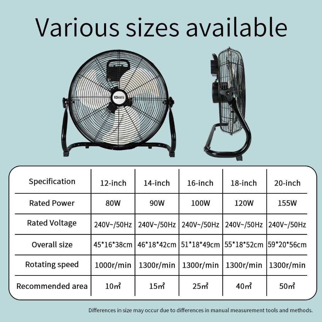 BSBOSS Industrial Floor Fan For Living Room, Dining Hall & Kitchen (12 ...