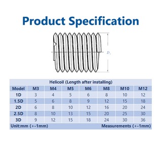Helicoil M3 M4 M5 M6 M8 M10 M12 | 304 Stainless Steel | Thread Insert ...