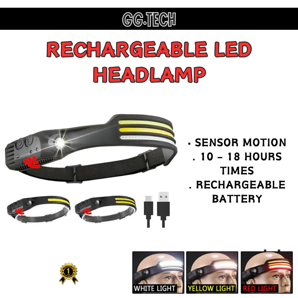 USB Charging Waterproof LED Headlamp Running Head-Mounted Light Outdoor ...