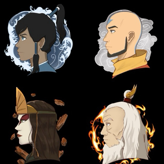 Avatar Acrylic Keychain (double sided) | Shopee Malaysia