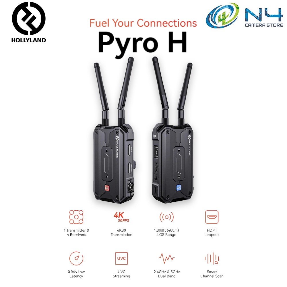 Hollyland Pyro H 4K HDMI Wireless Video Transmission System | Shopee Malaysia